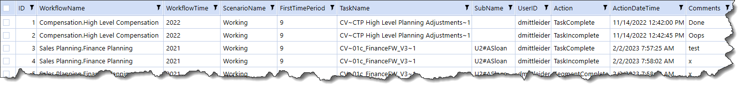 BDA Cube View Editor - Documentation